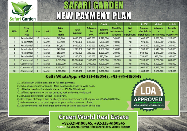 Safari Garden Payment Plan | PDF