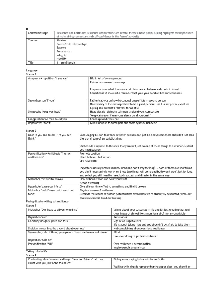 gcse poetry | PDF | Psychological Resilience | Poetry