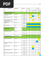 Hse Management Plan2025 | PDF | Safety | Occupational Safety And Health