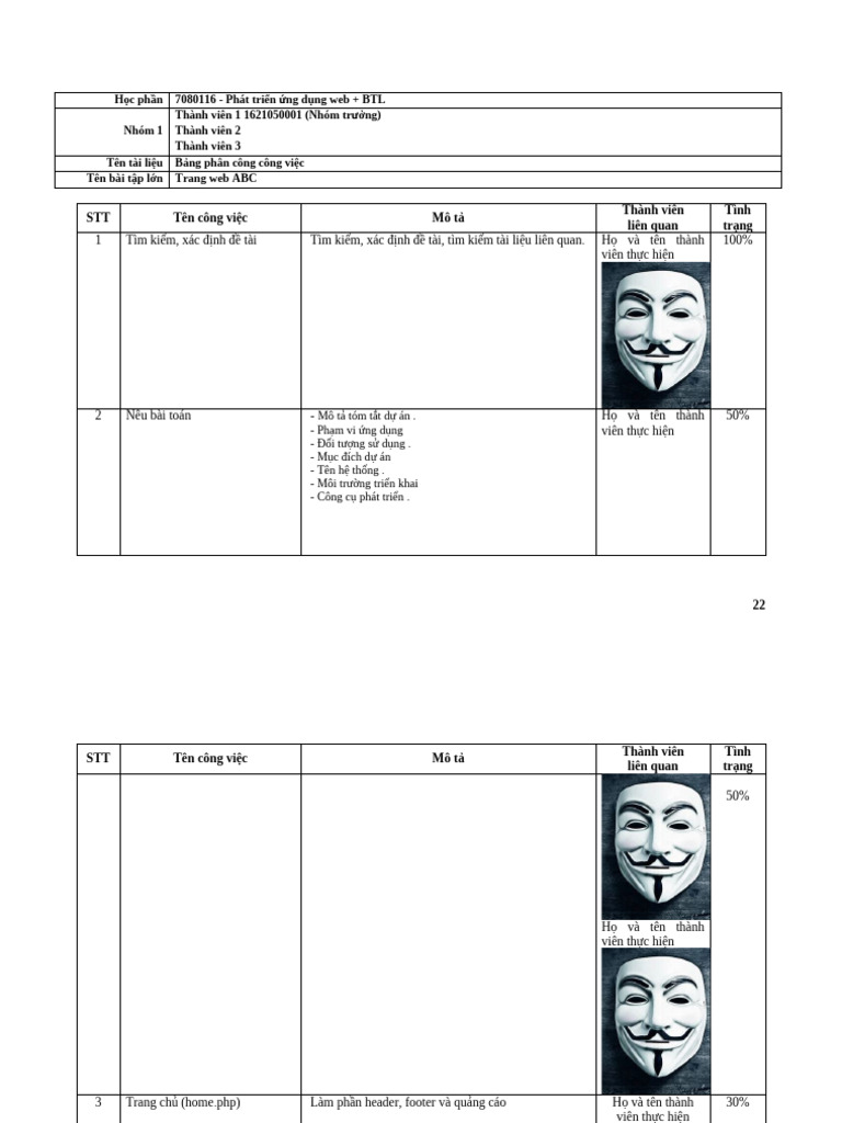 Phan Cong Nhiem Vu | PDF