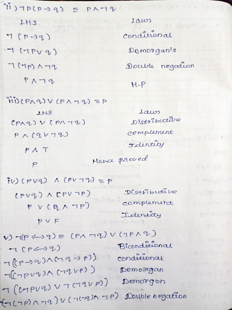 maths semester 1 | PDF