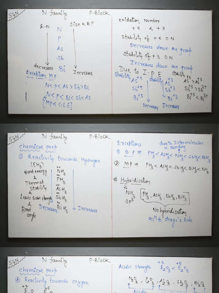 CC - Nitrogen Family - P-Block Elements | PDF