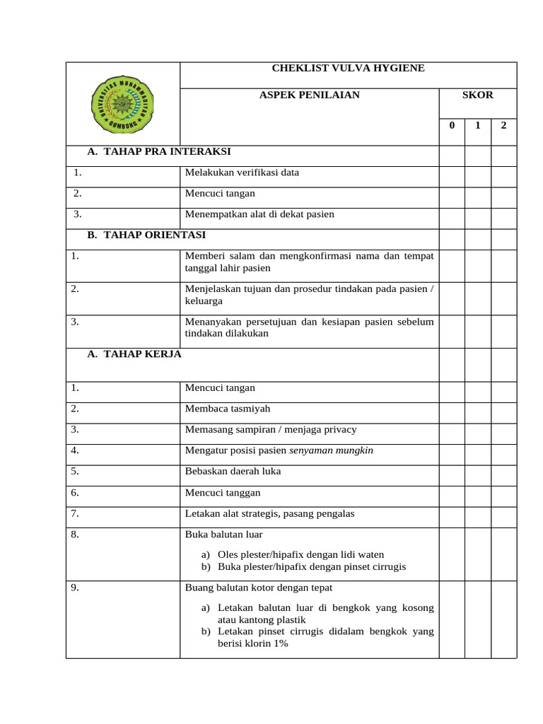 Cheklist Vulva Hygiene | PDF