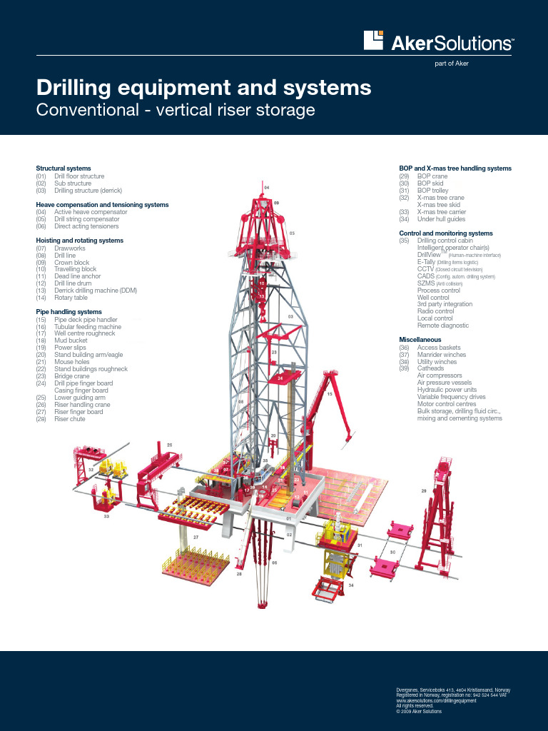 Poster Conventional Vertical Riser | PDF | Drill | Crane (Machine)