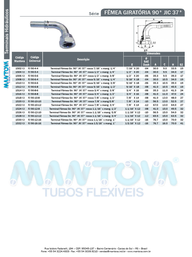 Terminais Hidráulicos 90° JIC 37° | PDF