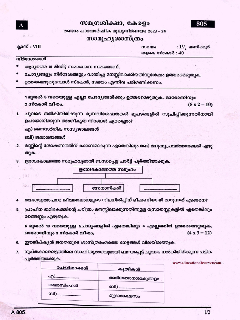 Kerala Class 8 Second Term Exam 2023 Social Science MM | PDF