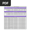 Berthing Nsigt | PDF