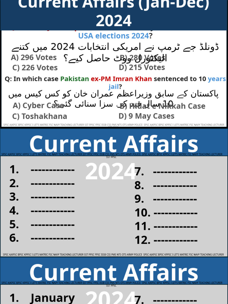 Current Affairs Jan to Dec 2024 (1) | PDF