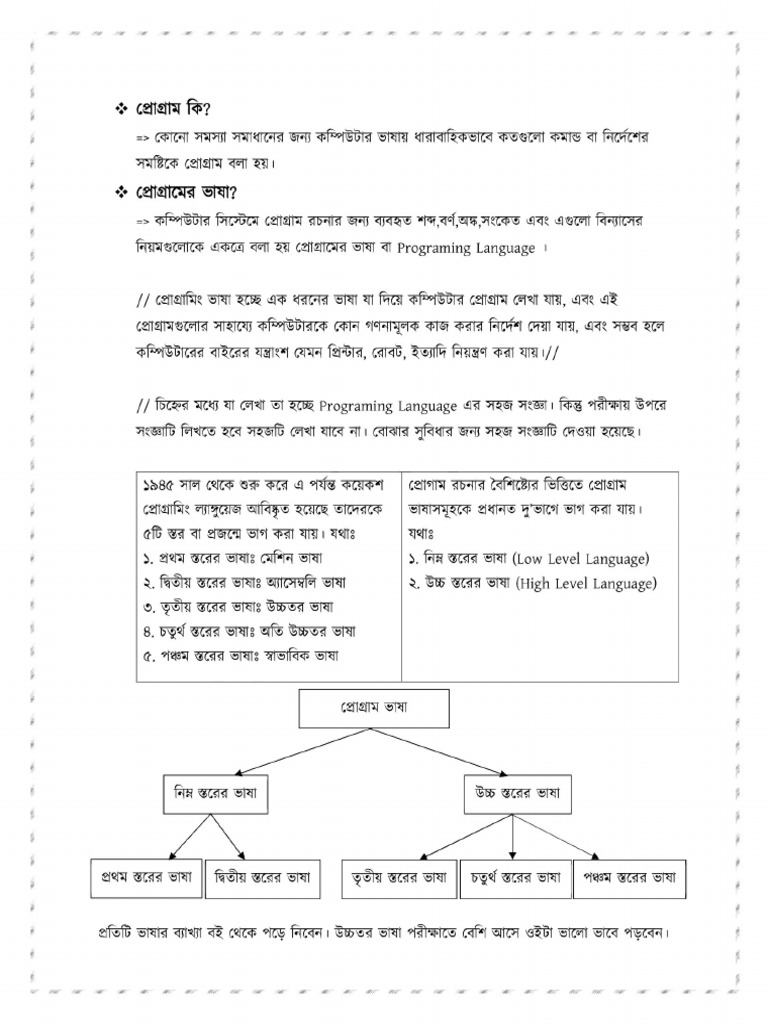 HSC ICT Chapter 5 Note | PDF