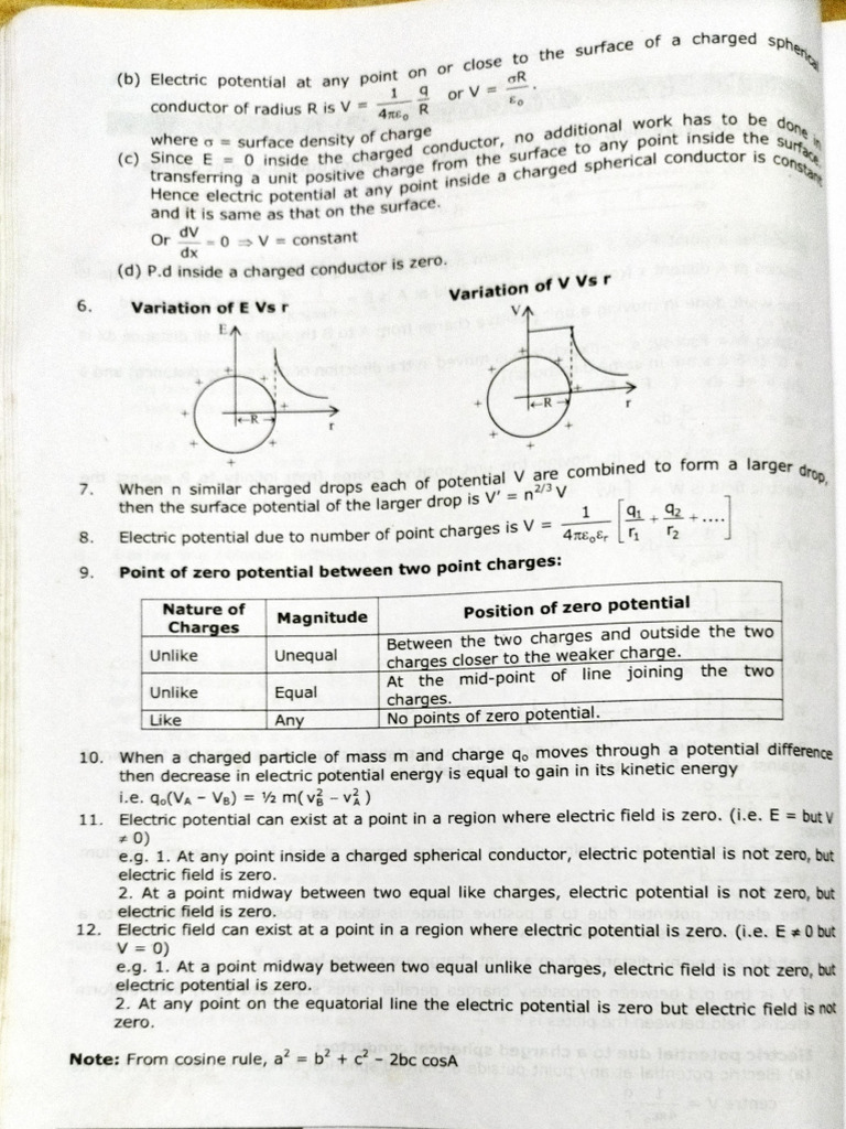 Electric Potential Important MCQs Points | PDF