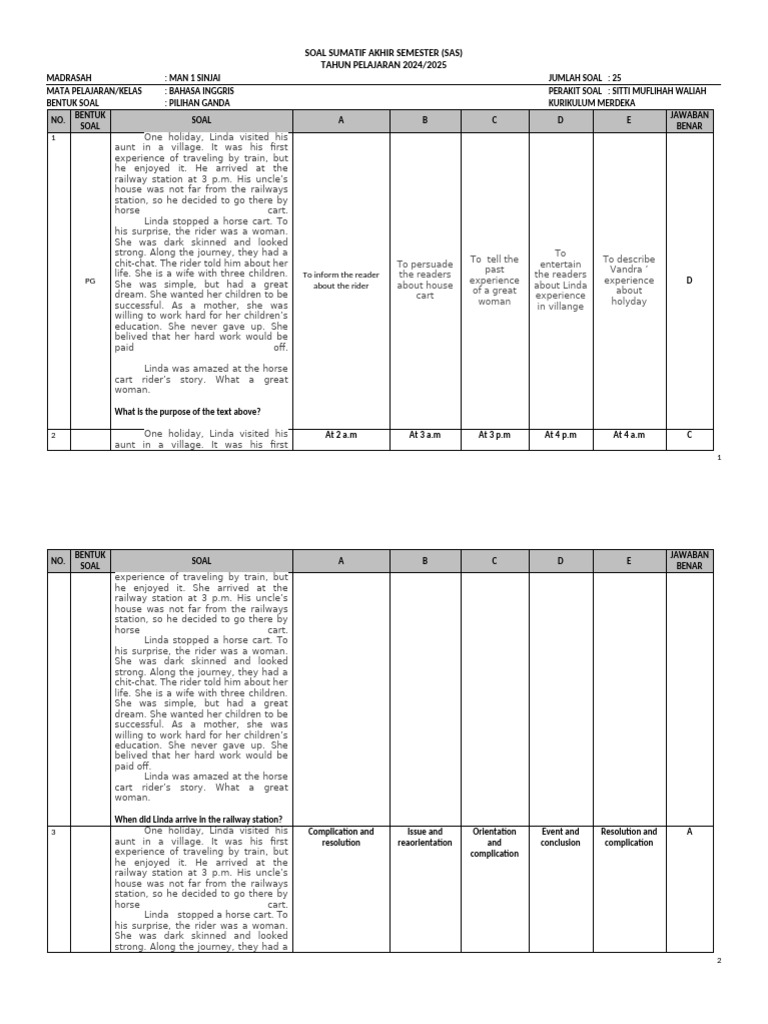Soal B.ing W Xii Muflihah | PDF | Social Media | Popular Culture & Media Studies