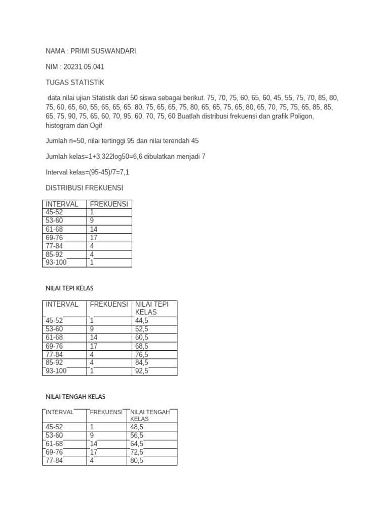 Data Nilai Ujian Statistik Dari 50 Siswa Sebagai Berikut | PDF