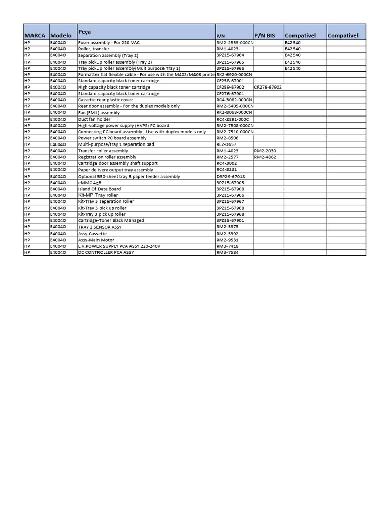 HP E40040 - PART LIST | PDF | Motor Vehicle | Car