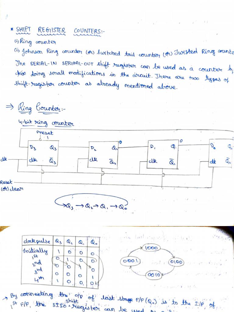 Shift Register Counters Overview | PDF