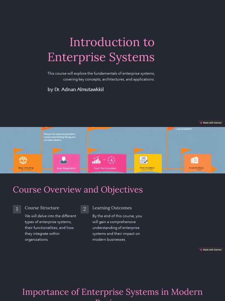 Fundamentals of Enterprise Systems | PDF | Customer Relationship ...