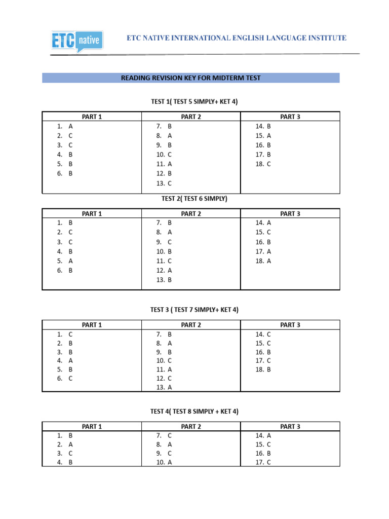 Reading Revision Key For Midterm Test | PDF