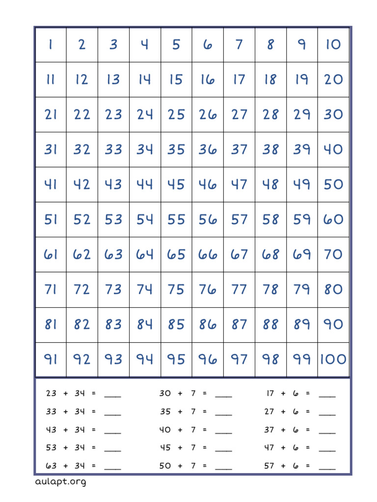 Sumas Con Tabla Numérica | PDF