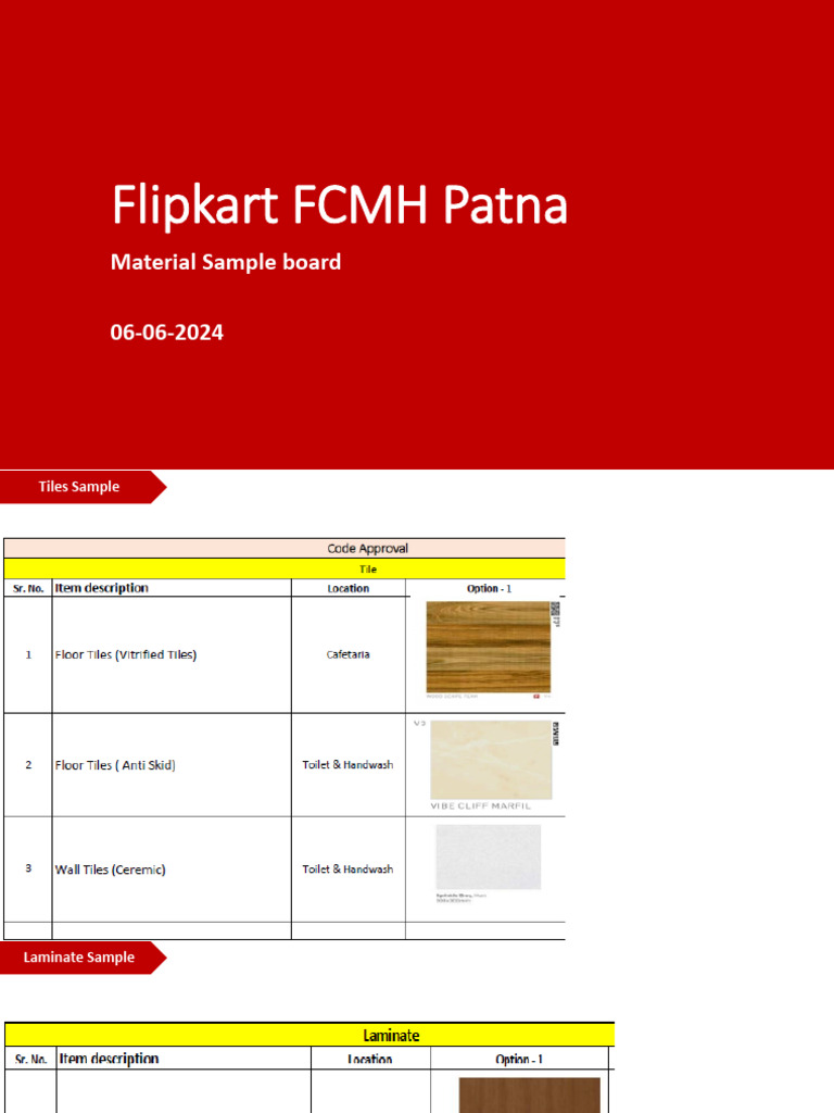 Flipkart Patna Sample Approvals | PDF