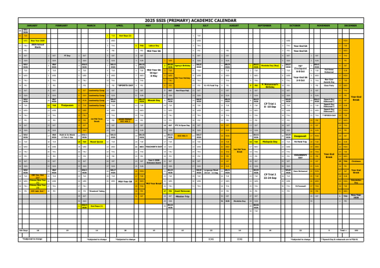 2025 Calendar-Teachers (Pri) v5 | PDF | Malaysia