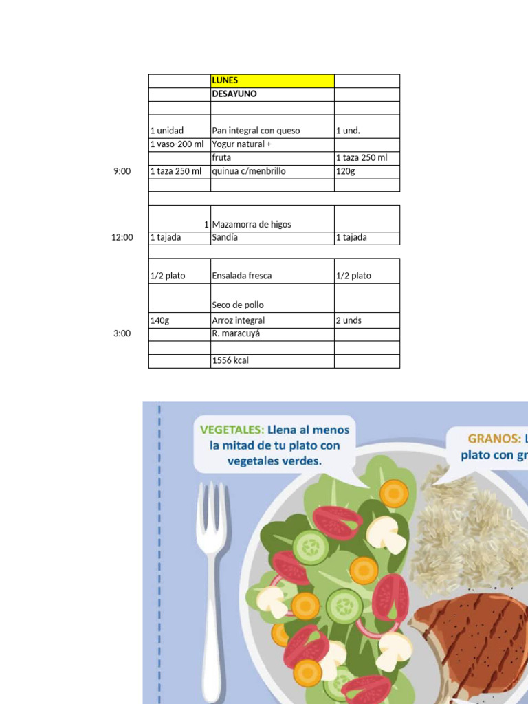 Plan Alimentacion 1 | PDF | ensalada | Cocina