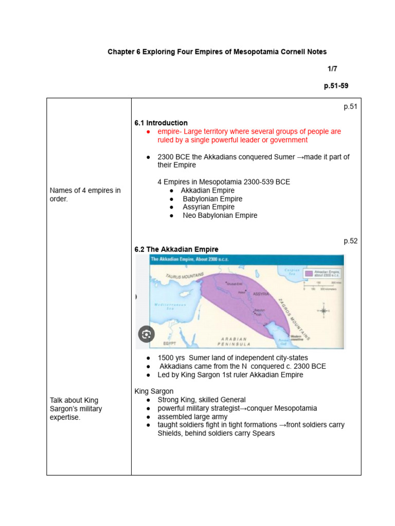Chapter 6 Exploring Four Empires of Mesopotamia Cornell Notes | PDF ...