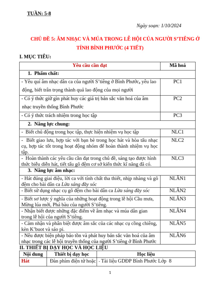 KHBD Chủ Đề 5 - GDĐP 8 | PDF