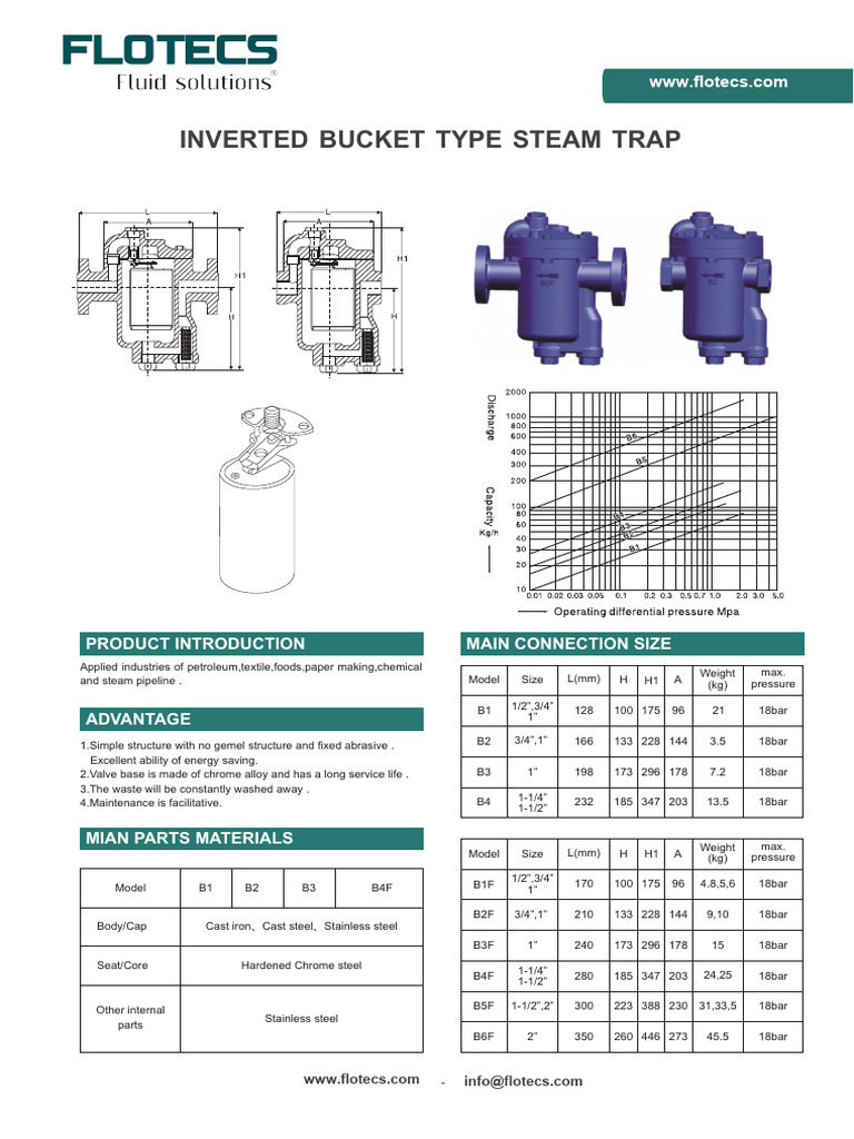 Inverted Bucket Steam Trap Overview | PDF | Stainless Steel | Steel
