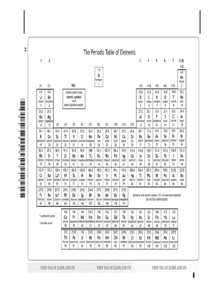 IAL Periodic Table | PDF