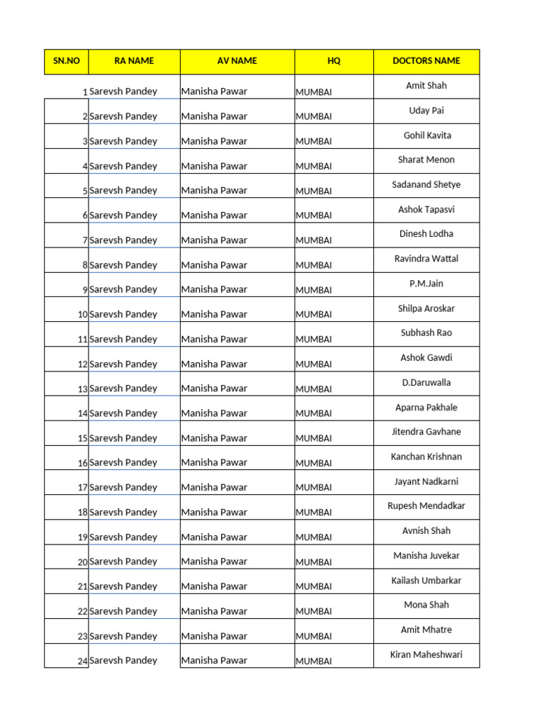 DR - Wise Plan Vs Ach Dec24 Updated | PDF | Children's Health | Pediatrics