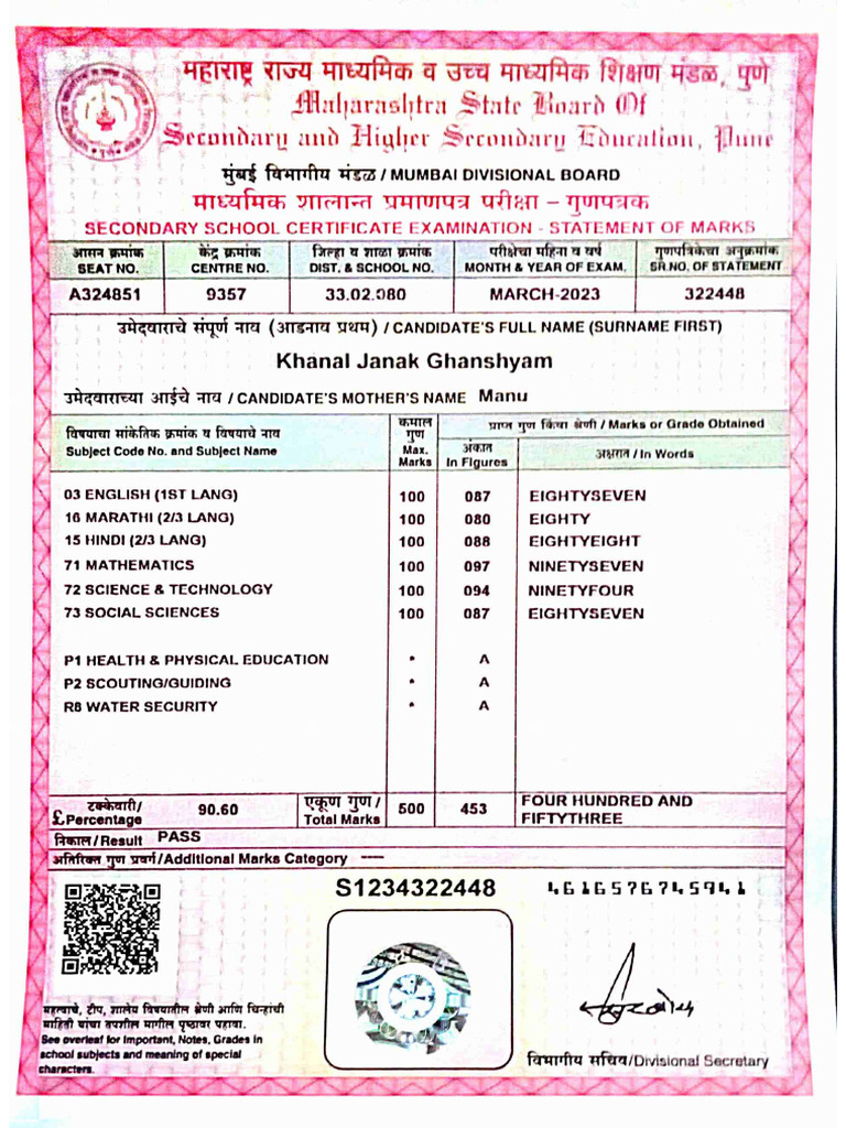 Class X Certificate | PDF