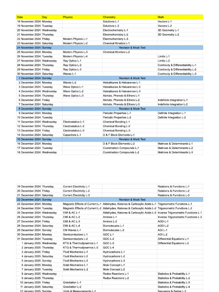 Last 45 Days Do or Die Planner | PDF