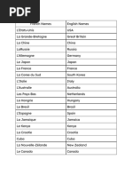 KLPD Slang Meaning - Google Search | PDF | Lexical Semantics | Linguistics