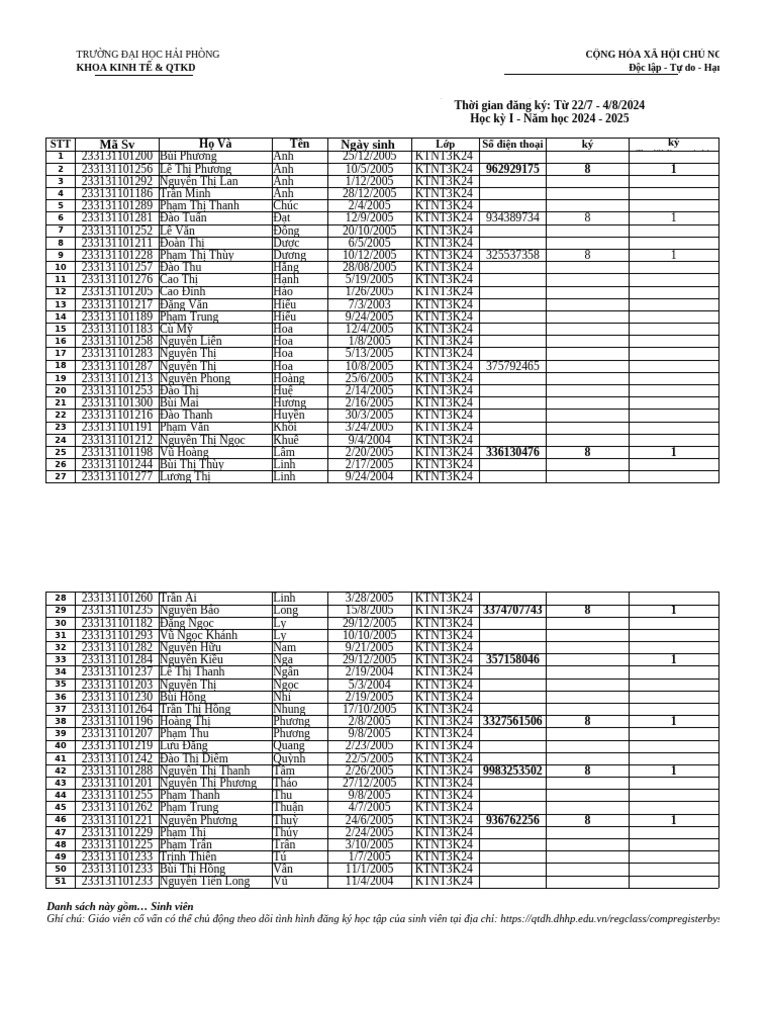 FEBA_XaÌ c nhaÌ£Ì n SV Ä aÌ ng kyÌ hoÌ£c phaÌ Ì n-2 | PDF