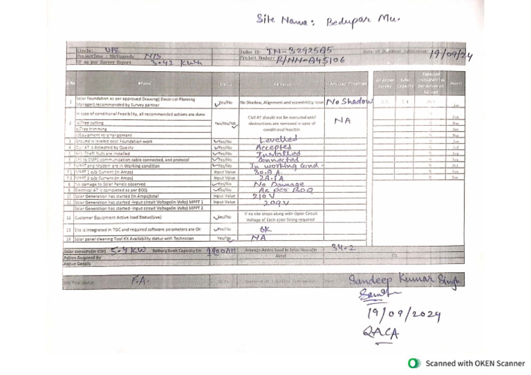 Bedupar Mu. Solar Airtel Checklist | PDF