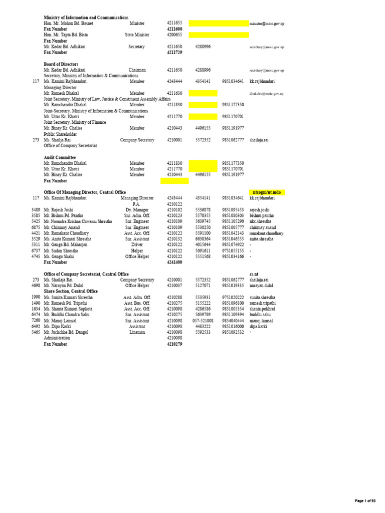 Ministry of Information Contacts List | PDF | Nepal