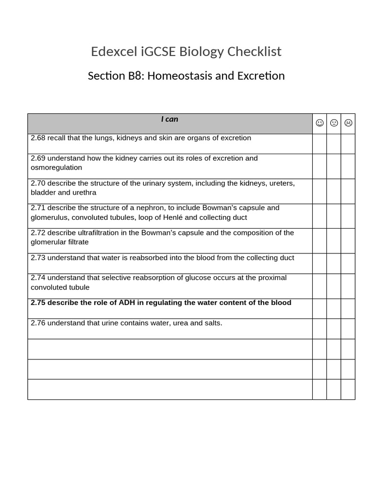 Edexcel IGCSE Biology Checklist Section B8 | PDF
