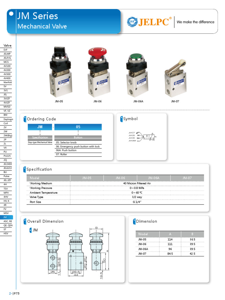 JM Series | PDF | Manufactured Goods | Hydraulics