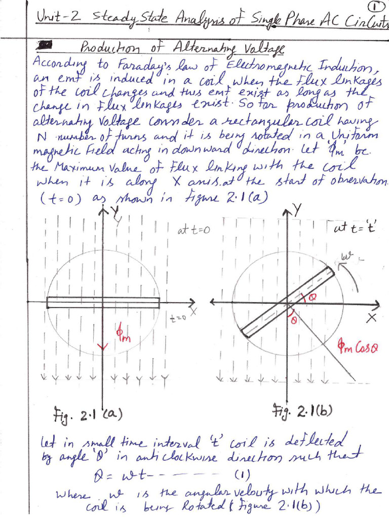Unit 2 (Modified Even Sem) | PDF