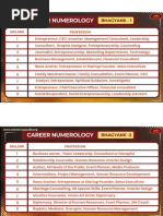 Driver-Conductor Number Combinations Part-2 | PDF | Language Arts ...