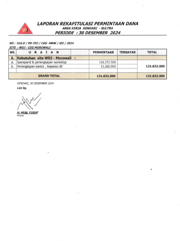 16.D. Permintaan Dana Site TDJ-CGG Perd. 30 Des. 2024. | PDF