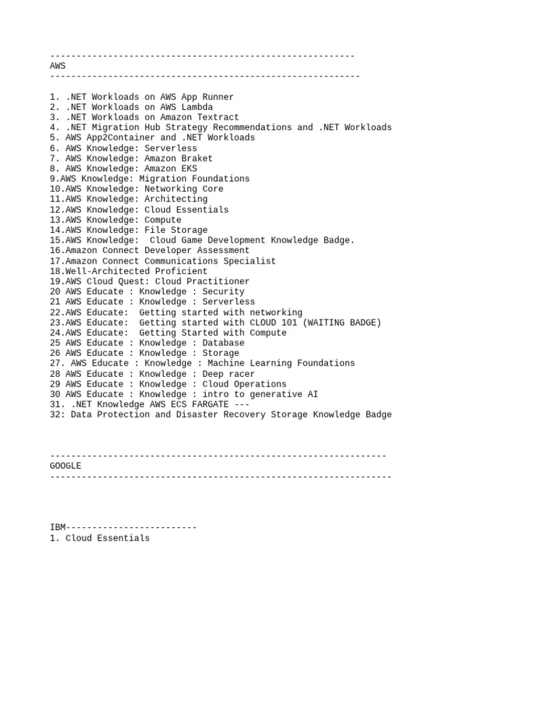 AWS - Badges Collected | PDF