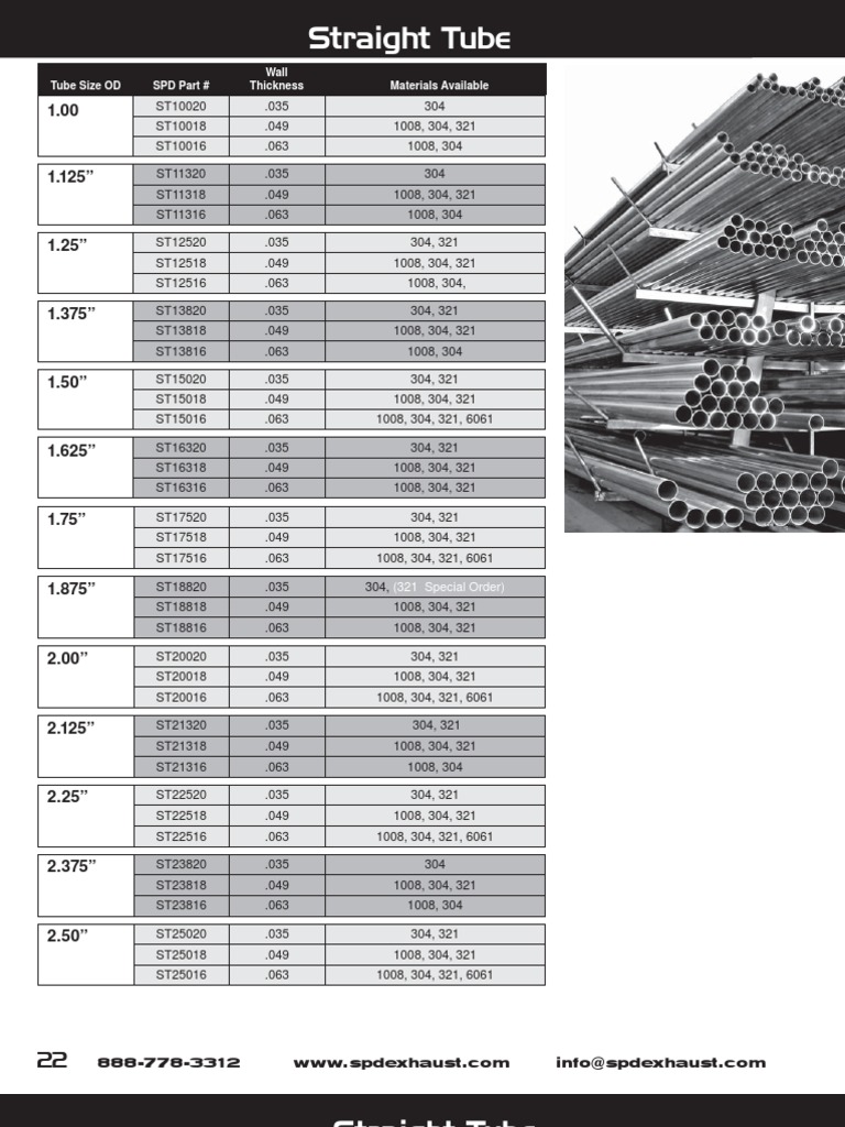 Tube Sizes and Materials Overview | PDF