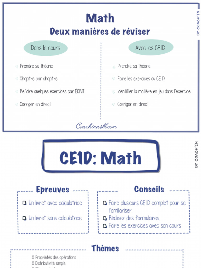 Fiches Des Synthèses Pour Le CE1D | PDF