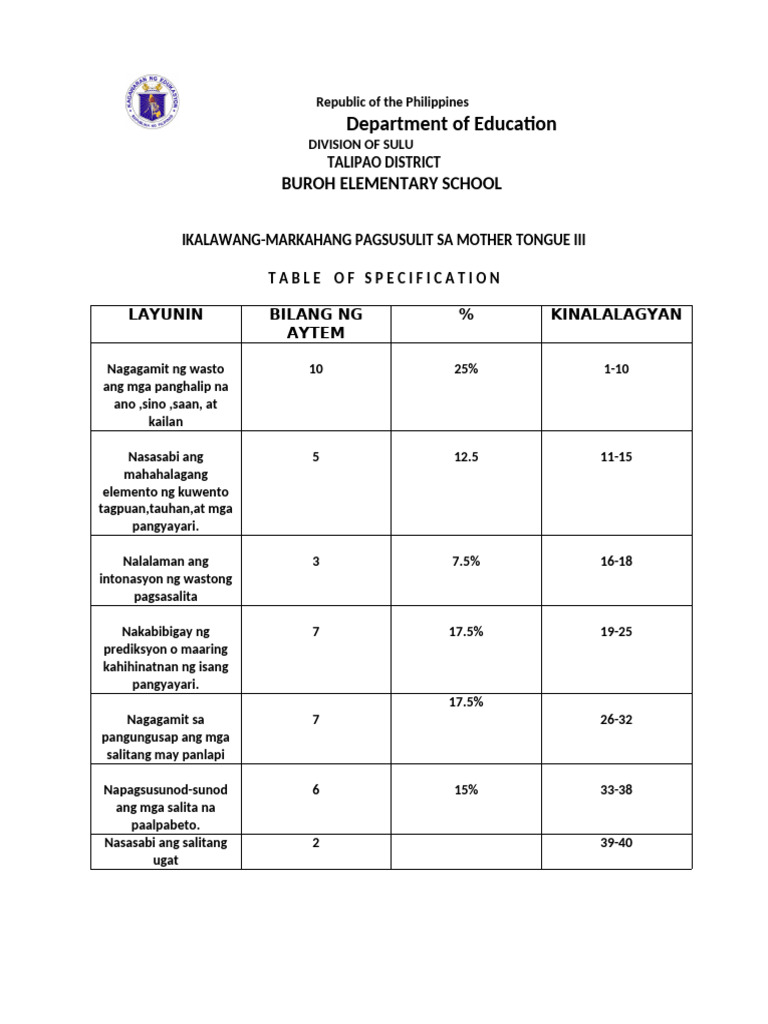 PT - MTB 3 - Q2 | PDF