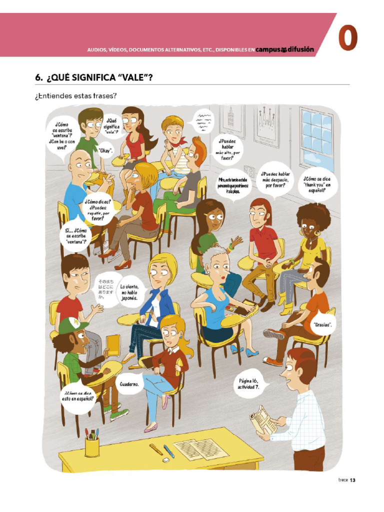 Expresiones para La Clase de Español | PDF