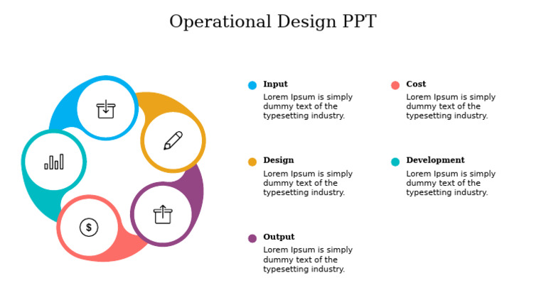 700677-Operational Design | PDF