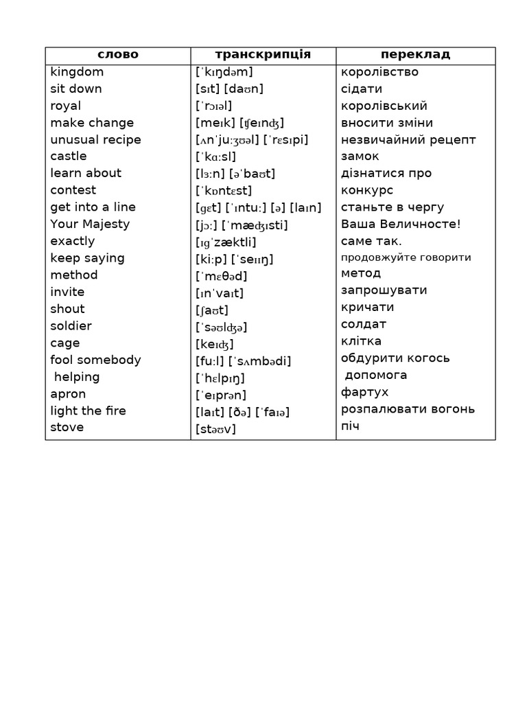 Dragon Soup. Vocabulary | PDF