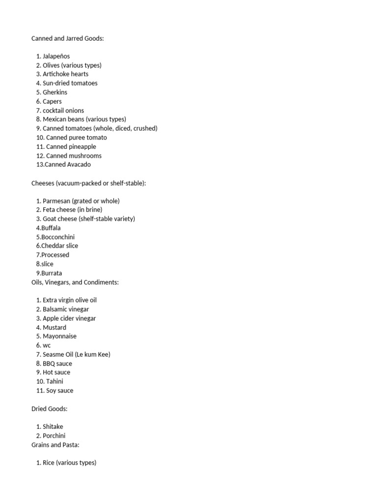 Ingridient List | PDF