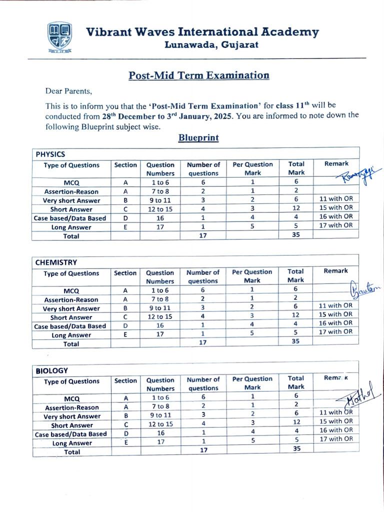 C11 Post Mid Term - Blueprint - 241226 - 134432 | PDF