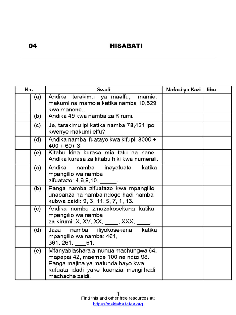 Hisabati S4 2019 | PDF